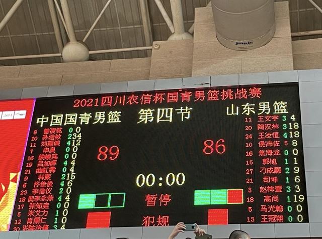 中国篮球新希望！U19国青击败CBA四强队，一小将轰34分_PP视频体育频道