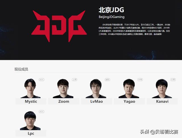 Loken被移出JDG大名单，AD位置剩Mystic和Lpc_PP视频体育频道