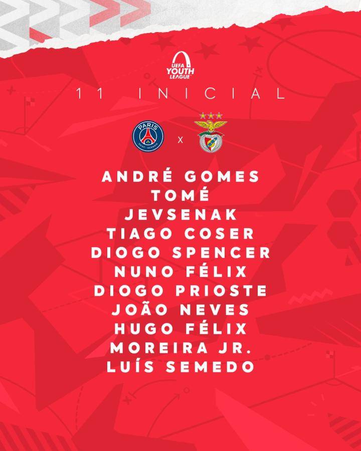 欧青联：本菲卡U19客场3-2逆转战胜巴黎圣日耳曼U19_PP视频体育频道