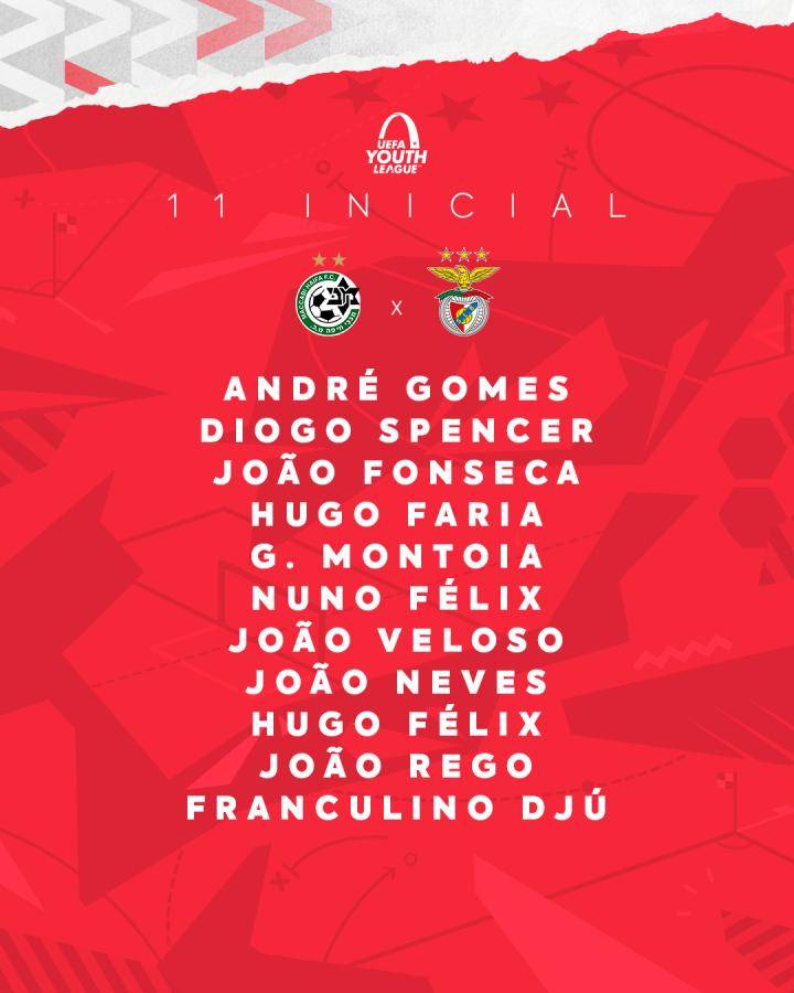 欧青联：本菲卡U19客场6-2大胜海法马卡比U19_PP视频体育频道