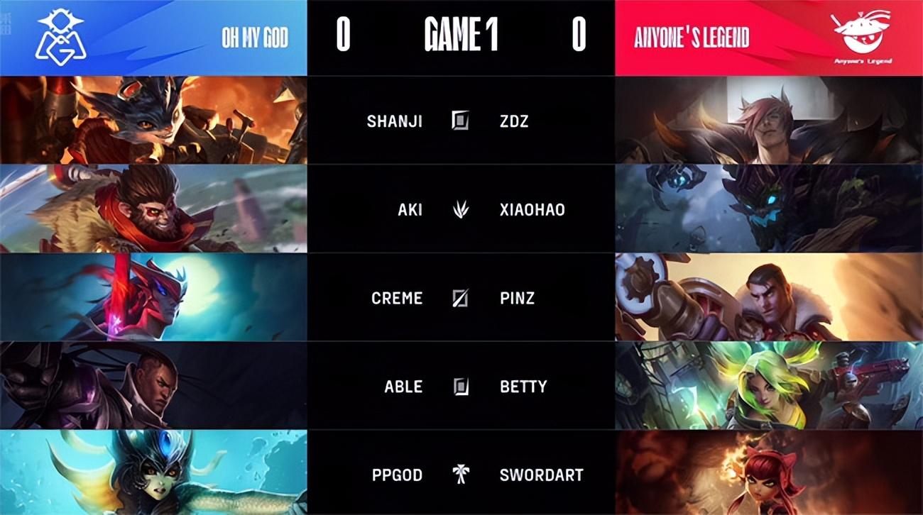 LOL-LPL：Able三杀泽丽主宰团战，OMG让一追二击败AL豪取四连胜_PP视频体育频道