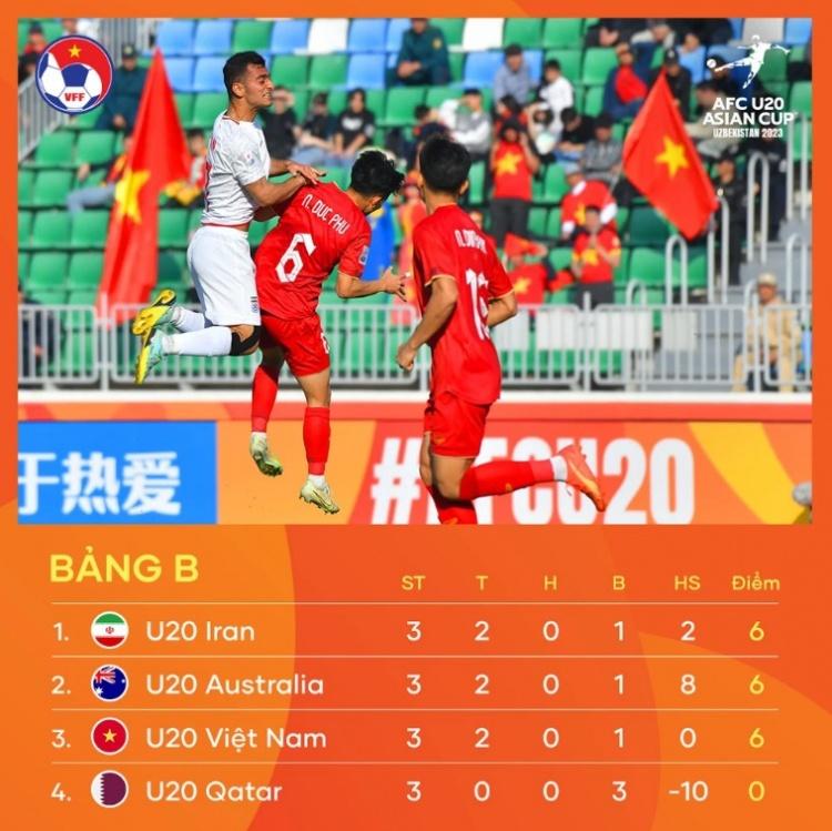 伊朗U20胜之不武？越南足协或上报亚足联，三次误判让人看不懂_PP视频体育频道