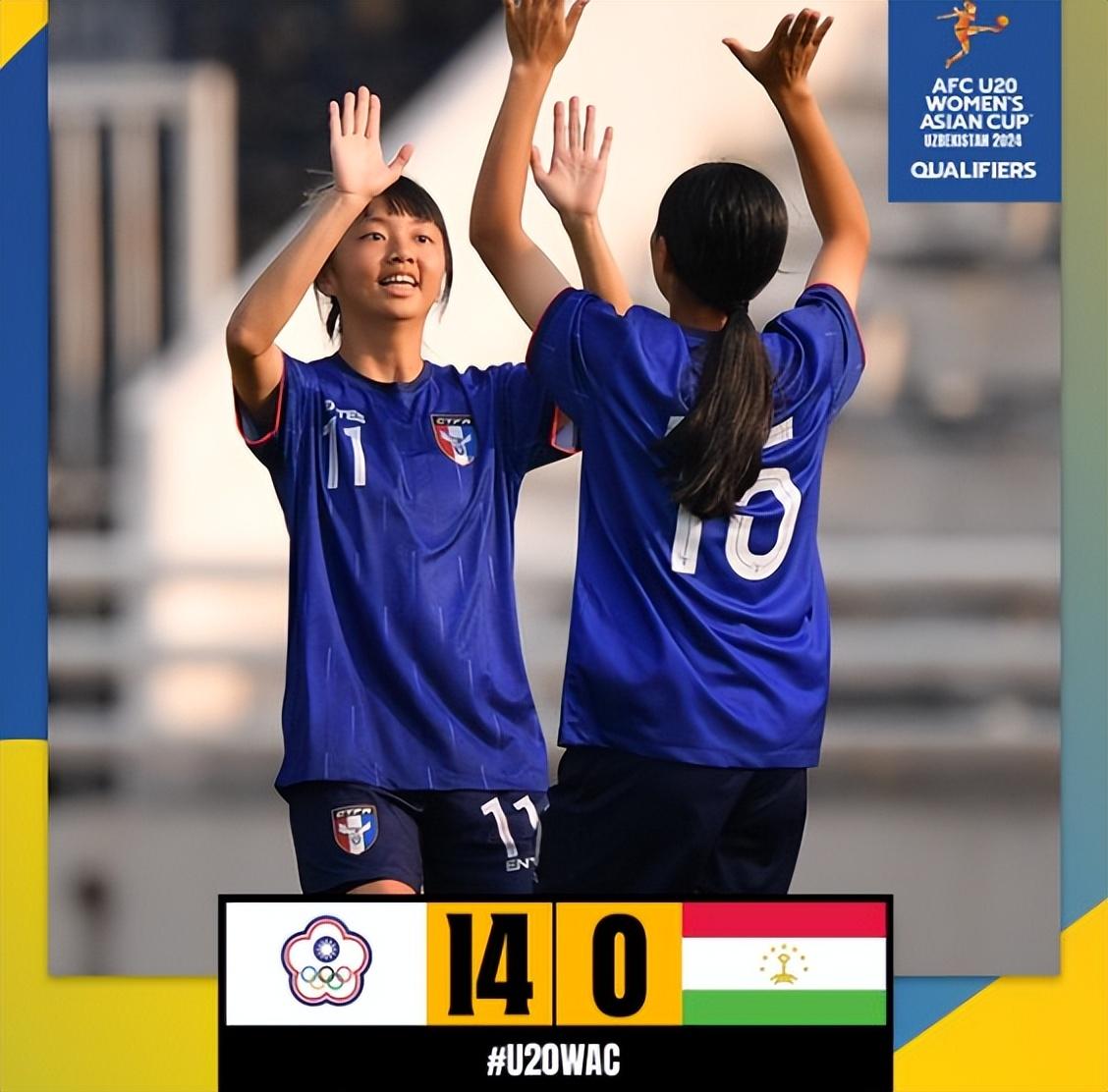 360体育-亚洲足坛疯狂1夜：14-0惨案，中国女足开门红，韩国男足0-0出线