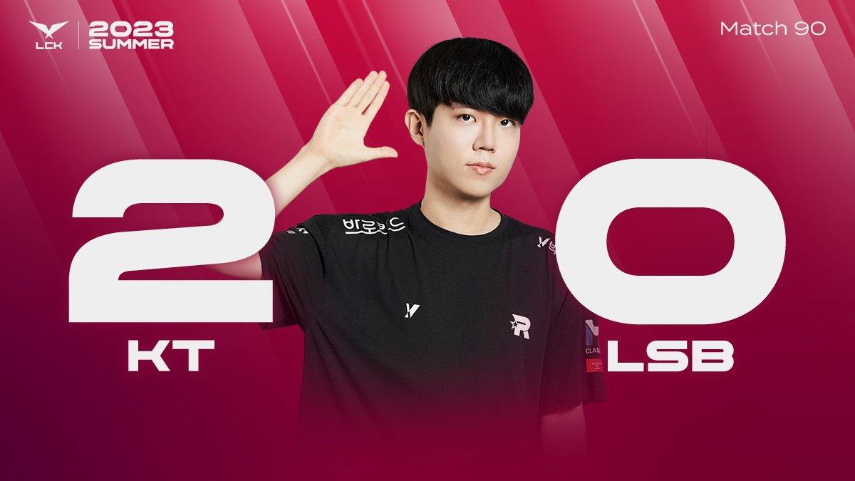 LCK夏季赛季后赛赛程出炉：8月20日决赛，T1将从第一轮打起_PP视频体育频道