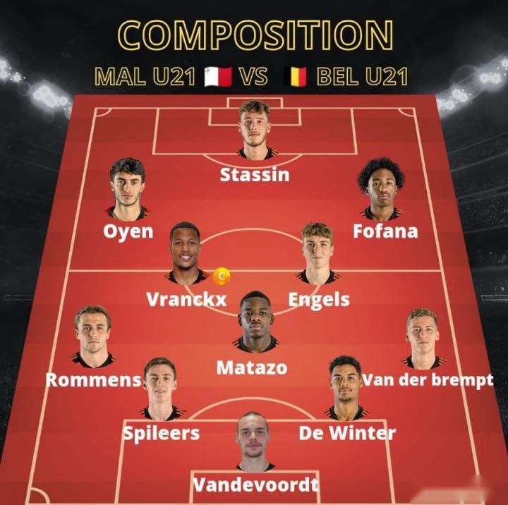 欧青预选赛比利时U21对马耳他U21的首发名单公布_PP视频体育频道