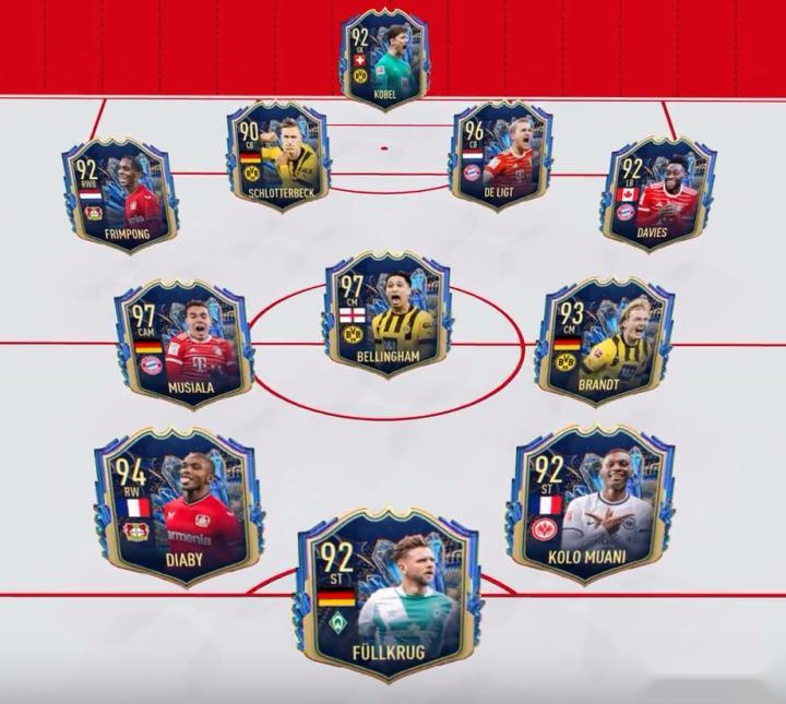 FIFA 23德甲赛季最佳阵容：贝林厄姆、穆西亚拉领衔_PP视频体育频道