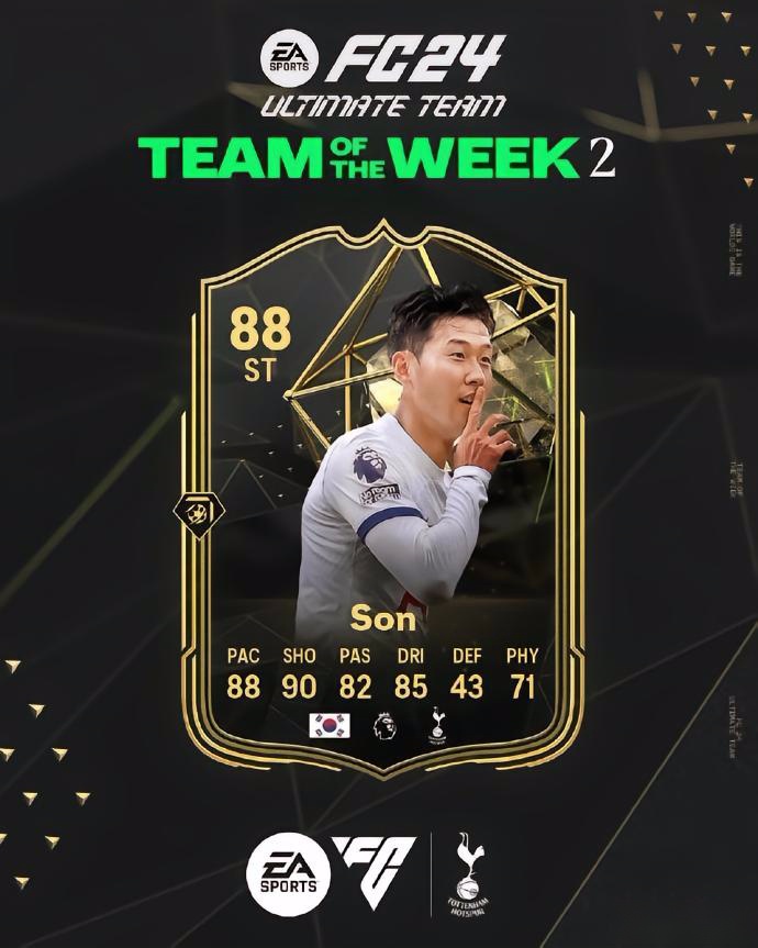 FC24周最佳孙兴慜。_PP视频体育频道