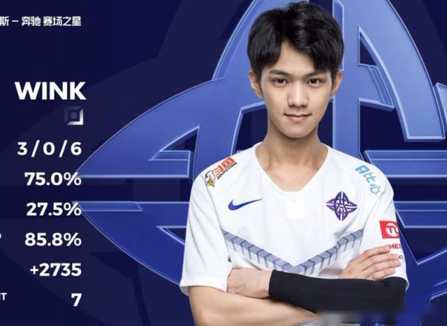 Wink去IG试训实锤！训练赛战绩曝光：IG不敌FPX，Doinb太C了_PP视频体育频道