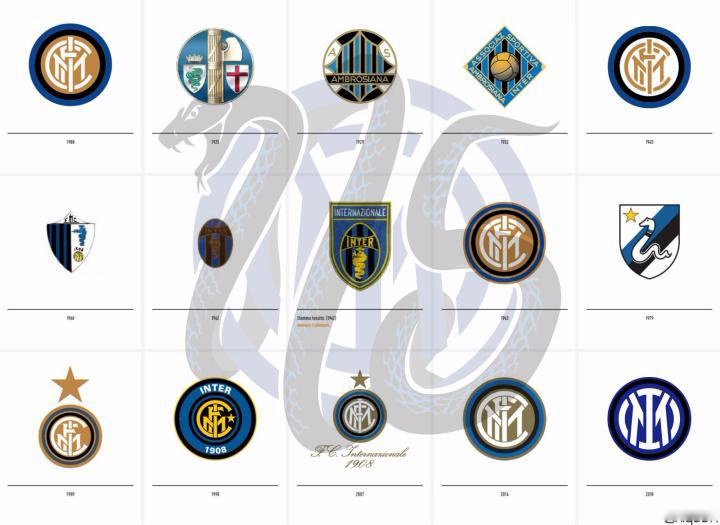 国米队徽演变史，115周年生日快乐_PP视频体育频道